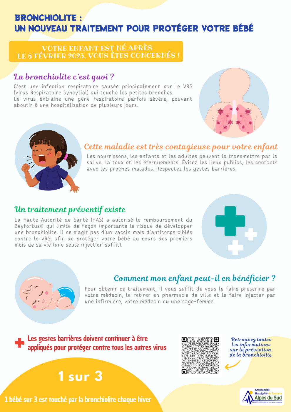 BRONCHIOLITE : UN NOUVEAU TRAITEMENT POUR PROTÉGER VOTRE BÉBÉ | Centre Hospitalier des Escartons ...